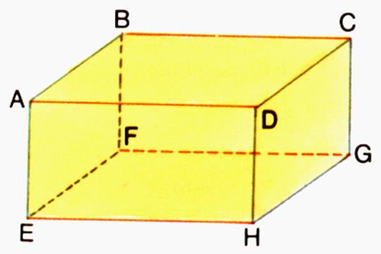 le parallèlépipède rectangle